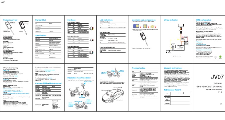 JV07 User Manuel | PDF