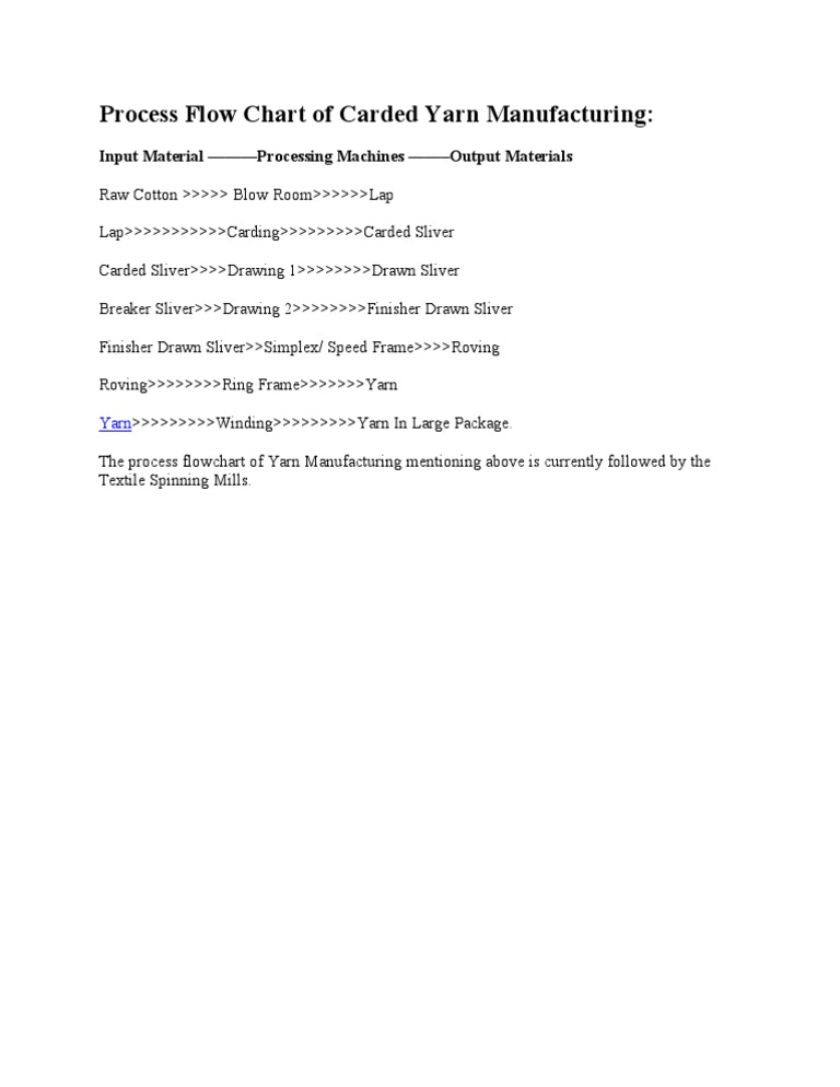 Flow Chart of Spinning | PDF | Home & Garden | Computers