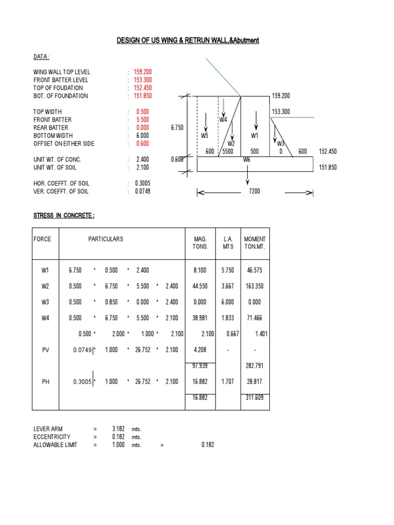 Design of US Wing & Retrun Wall | PDF | Civil Engineering | Structural ...