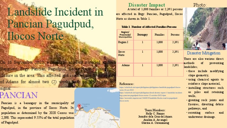 Assignment No. 2A - Presentation | PDF | Landslide | Earth Sciences
