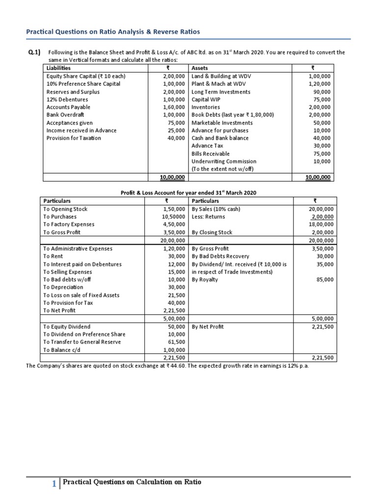 Ratio Analysis Numericals Including Reverse Ratios | PDF | Equity ...