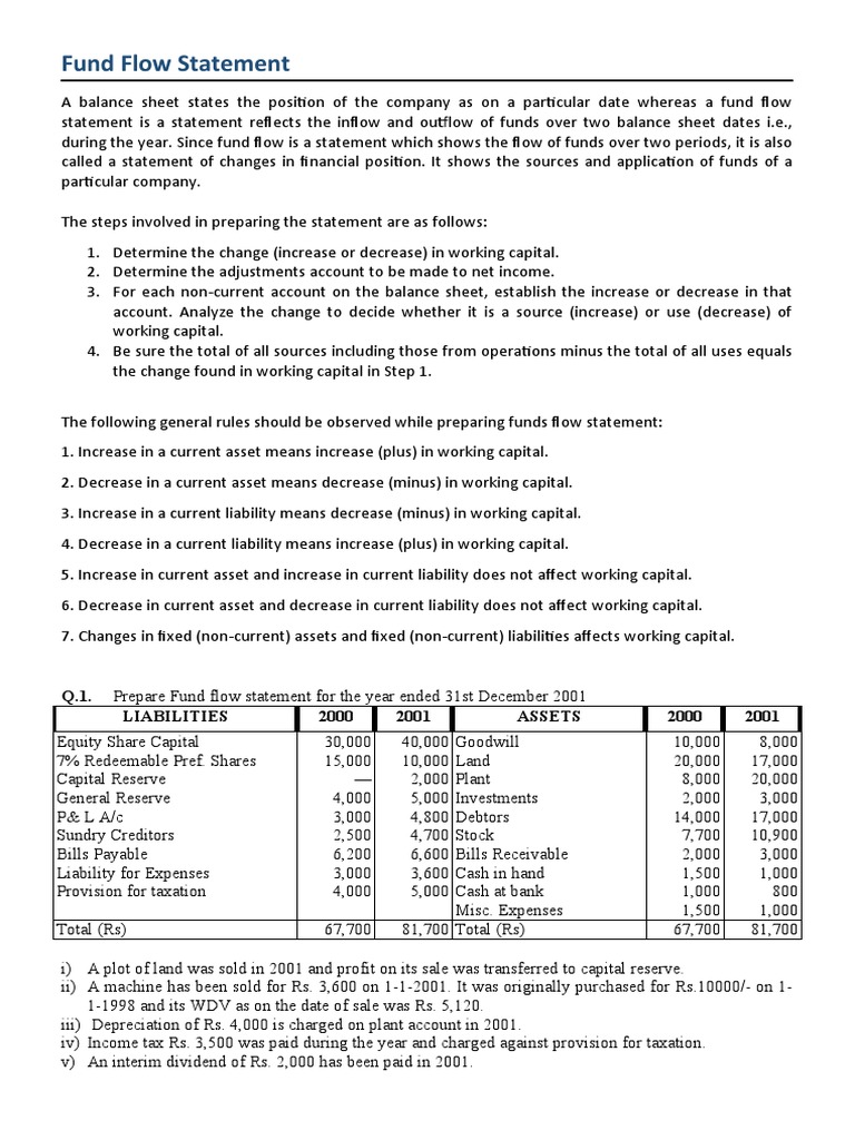 FFS - Numericals | PDF | Cash Flow Statement | Expense
