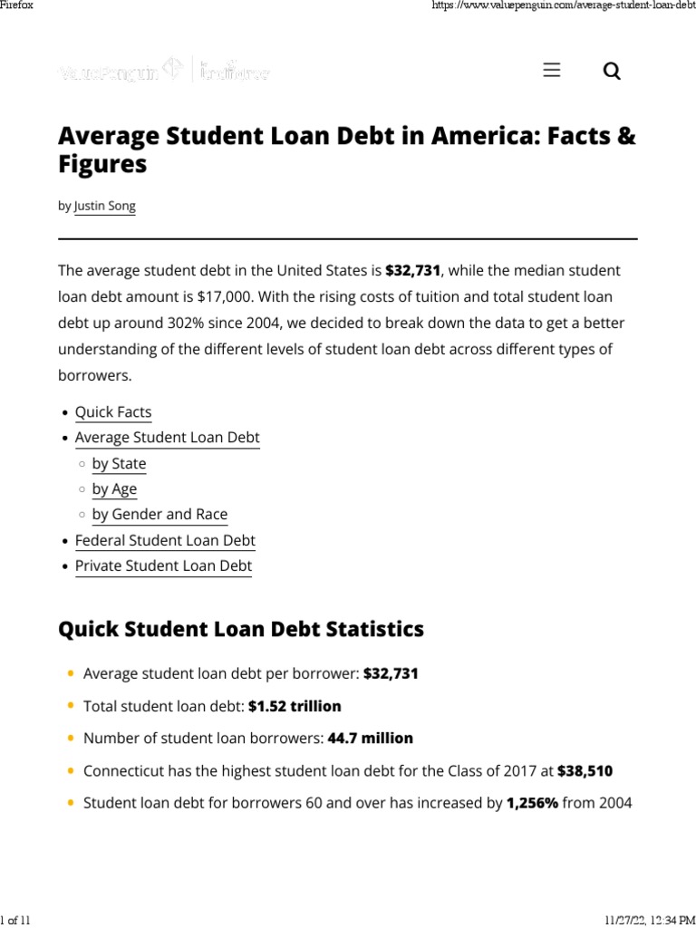Average Student Loan Debt in America Facts & Figures - ValuePenguin ... Average Student Loan Debt in America Facts & Figures - ValuePenguin ...