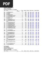Spare Parts List Template | PDF | Business Process Management | Supply ...