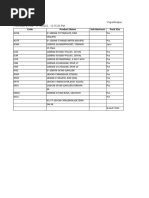 Spare Parts List Template | PDF | Business Process Management | Supply ...