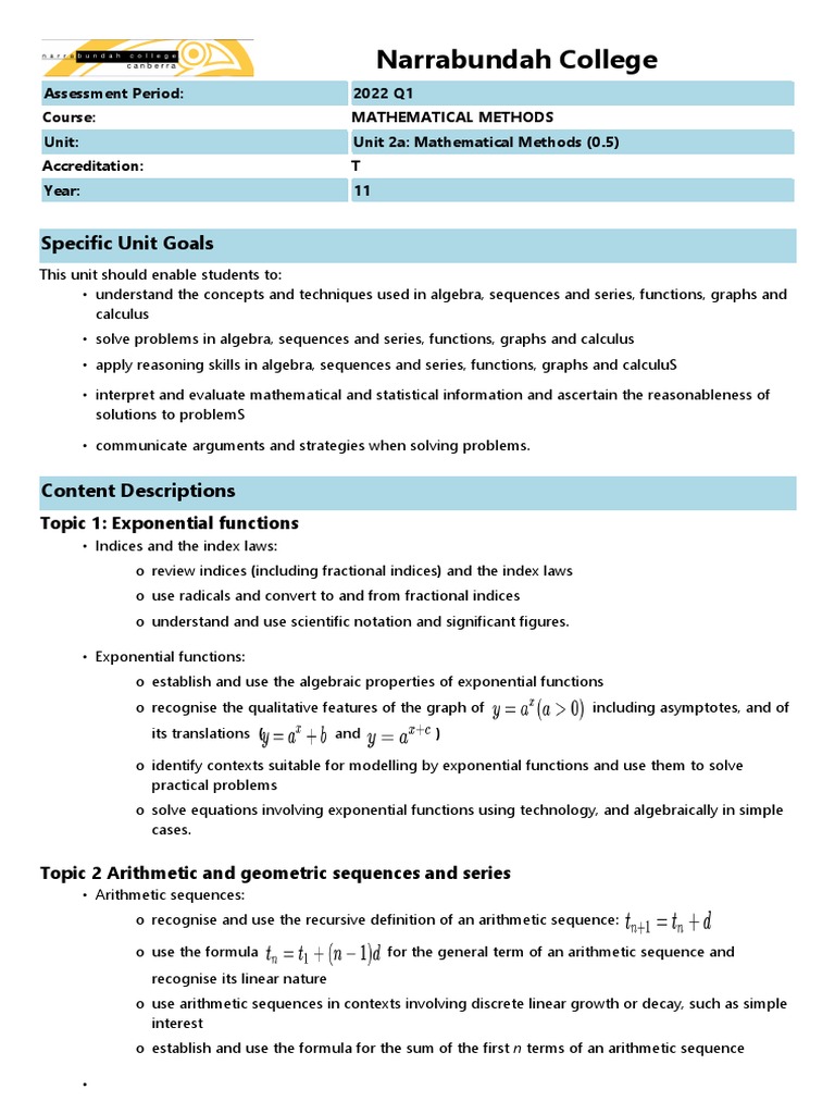 UnitOutline-MM1 2022 | PDF | Function (Mathematics) | Educational ...