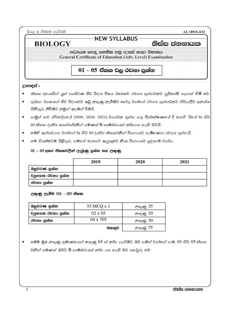 Thissa Jananayake-Unit 01-05 Essay Paper | PDF