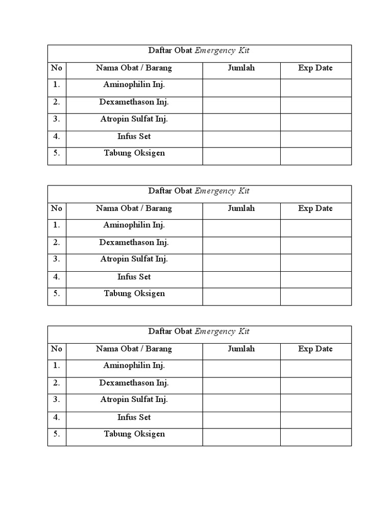 Daftar Obat Emergensi Kit Pdf