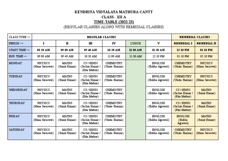 12A Time-Table (Remedial) 2022-23 | PDF