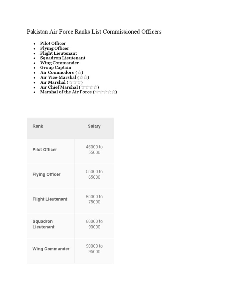 Paf Information | PDF | Military Rank | Commodore (Rank)