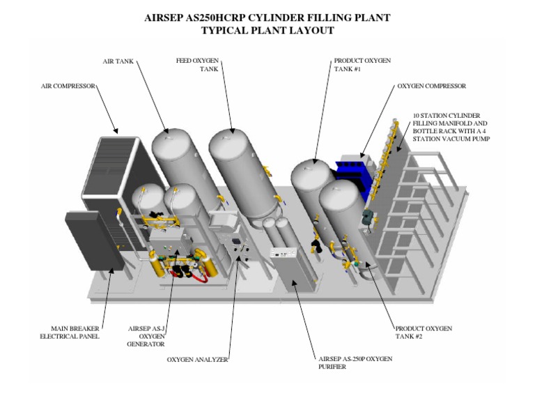 AS250HCRP Typical Plant Layout 3D Picture | PDF