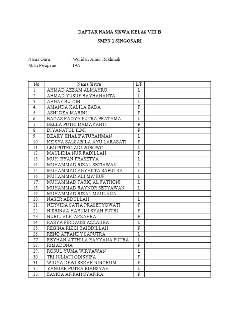 Daftar Nama Siswa Kelas Viii B | PDF