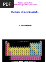 Periodine Elementu Lentele | PDF
