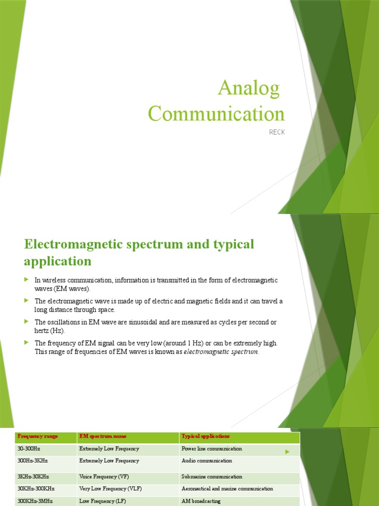 Analog Communication | PDF | Detector (Radio) | Modulation