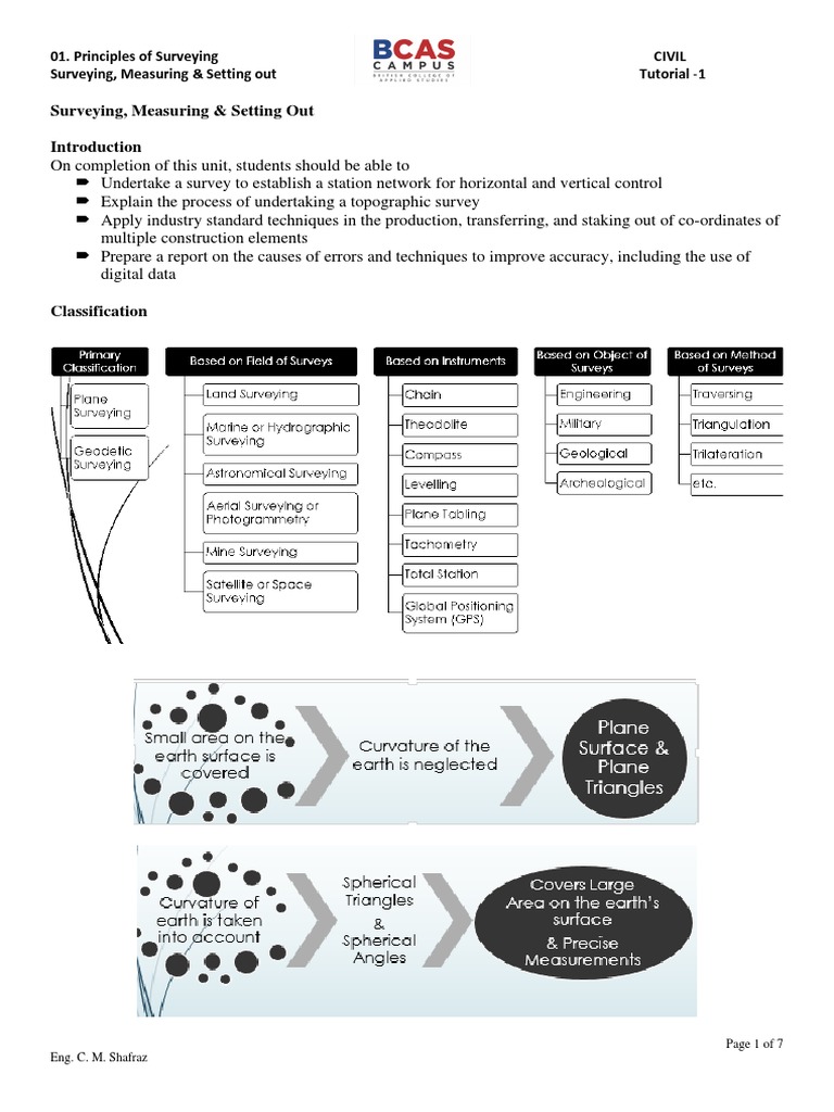 Surveying Principles and Techniques Guide | PDF | Surveying | Accuracy ...