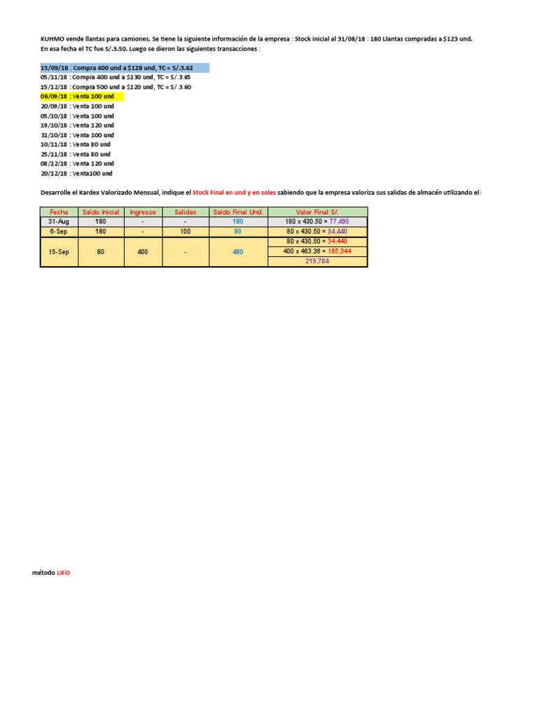 Ejercicio Resuelto de Kardex - Mutilado | PDF