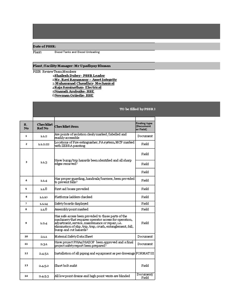 Final PSSR Audit Observation Report - Diesel Import | PDF | Valve