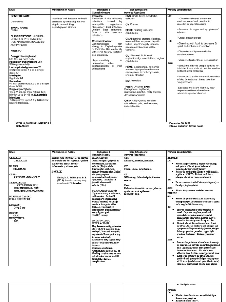 Drug Study Cefuroxime Celecoxib | PDF | Nonsteroidal Anti Inflammatory ...