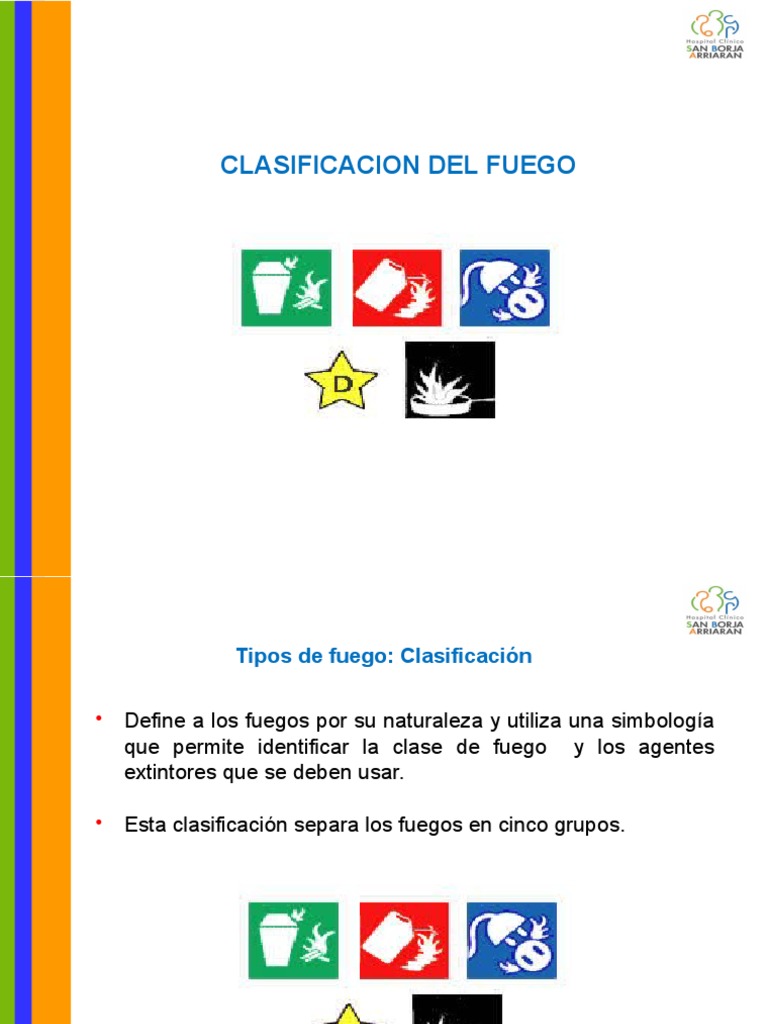 Clasificación de los tipos de fuego: una guía esencial para identificar ... Clasificación de los tipos de fuego: una guía esencial para identificar ...