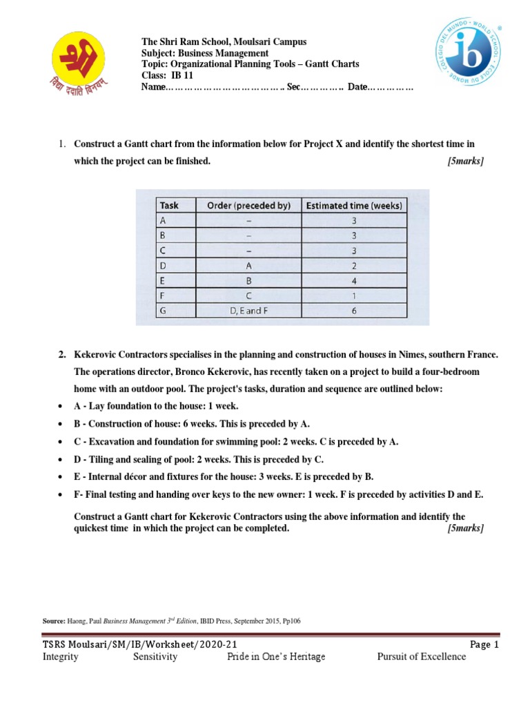 Worksheet - Organizational Planning Tools - Gantt Charts | PDF