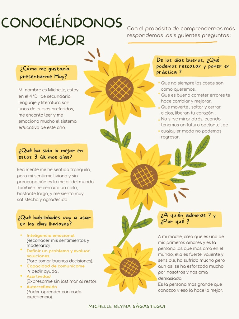 Conociéndonos Mejor - Michelle Reyna | PDF