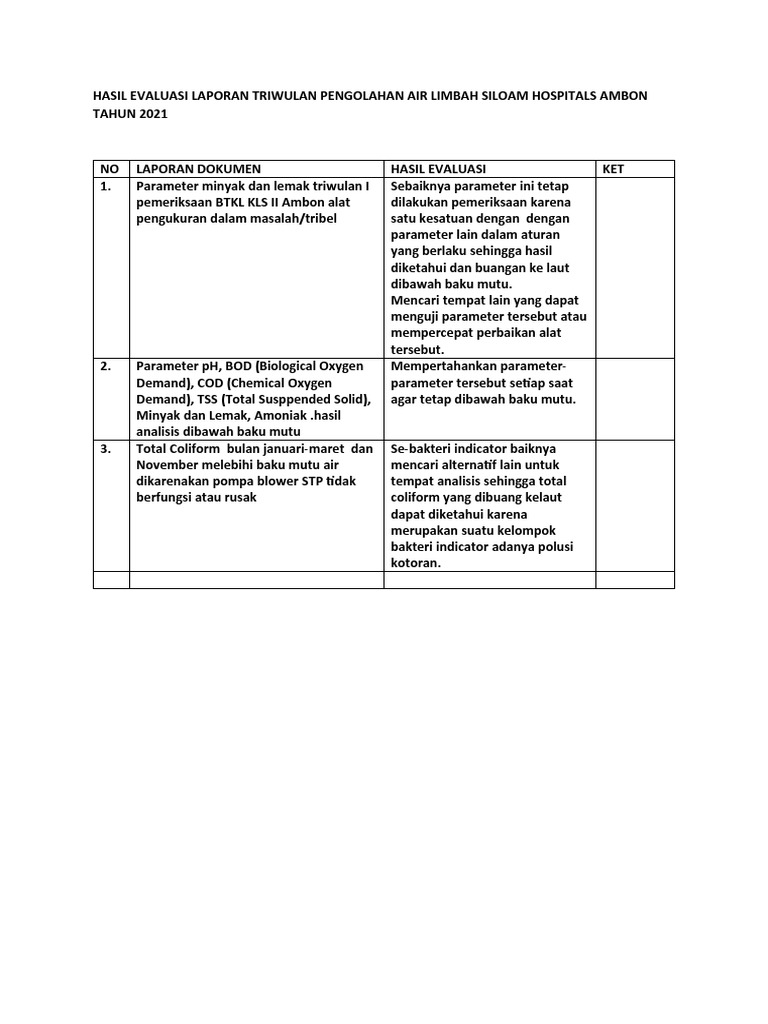 Hasil Evaluasi Laporan Triwulan Pengolahan Air Limbah Siloam Hospitals ...