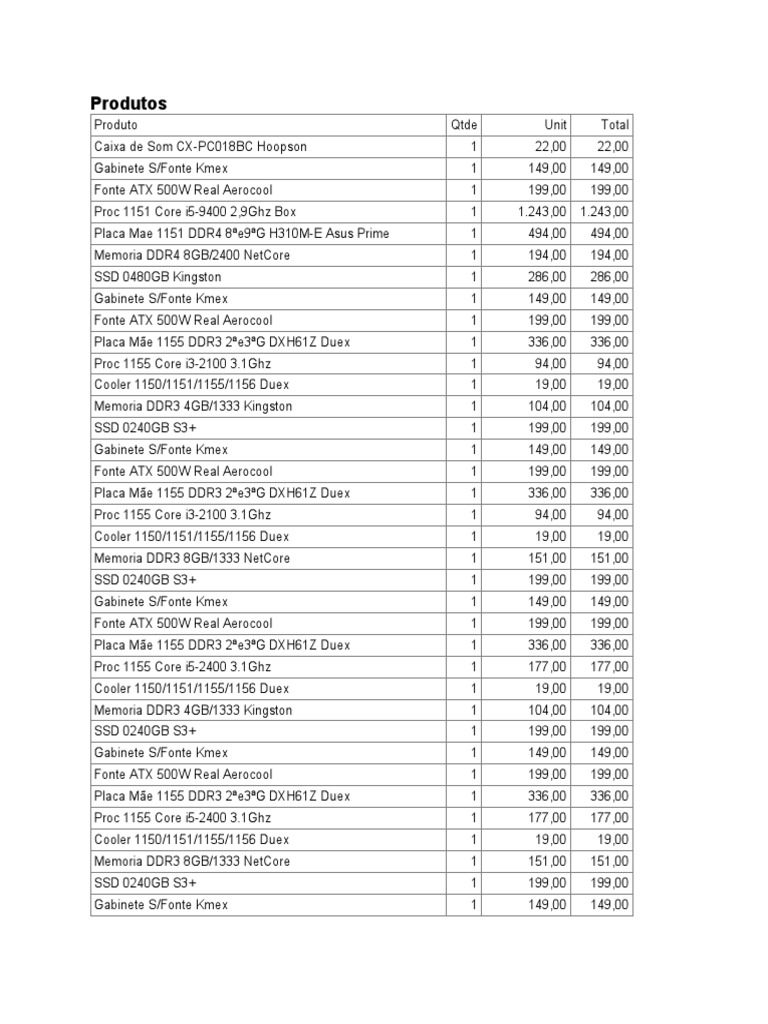 Produtos | PDF | Computer Hardware | Computer Data Storage