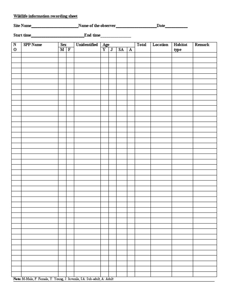 Wildlife Observation Recording Sheet | PDF