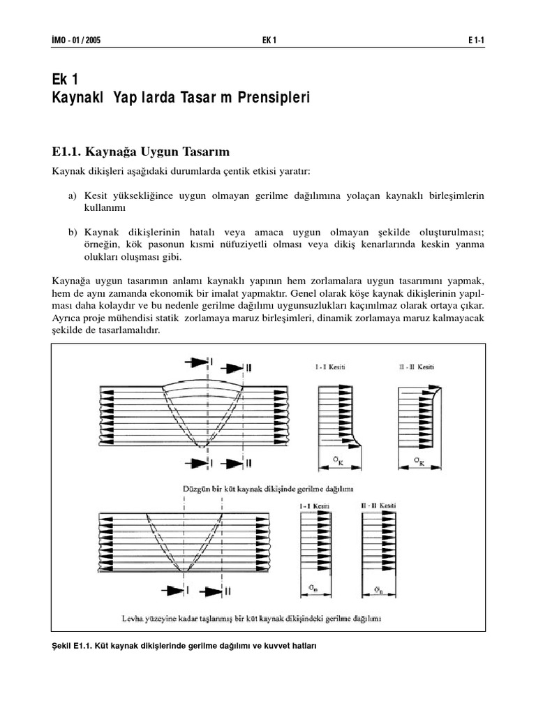 Kaynaklı Yapılarda Tasarım Prensipleri | PDF
