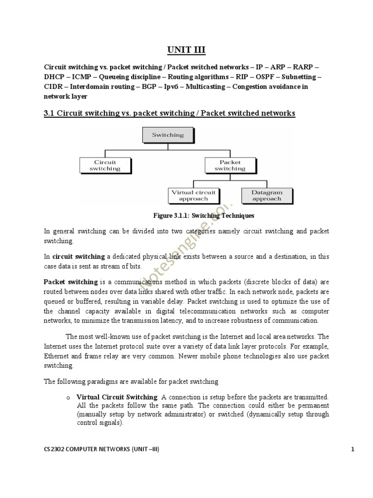 Unit III Notes | PDF | Packet Switching | Internet Protocols