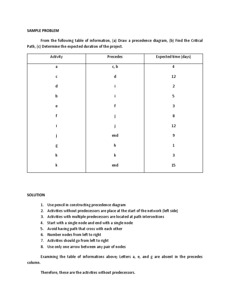 Elective 2: Practice Problems | PDF | Applied Mathematics | Theoretical Computer Science