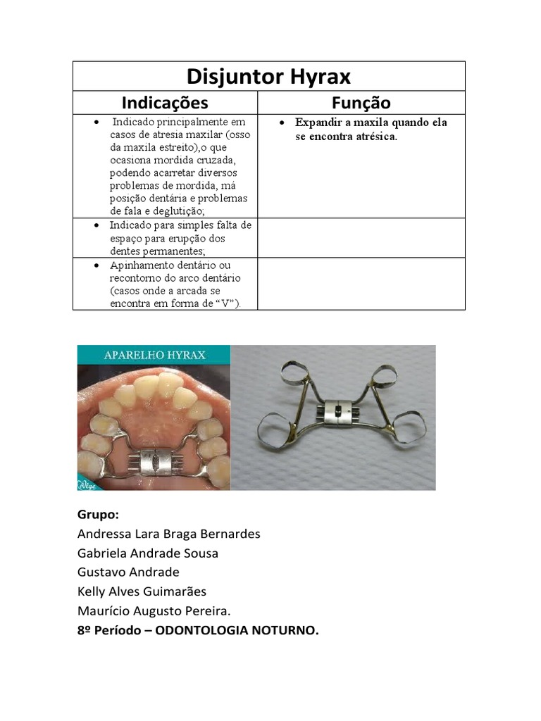 Disjuntor Hyrax | PDF