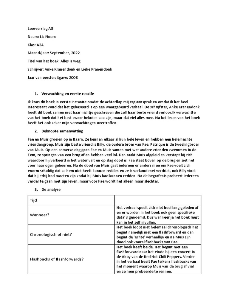 Nederlands Leesverslag Alles Is Weg | PDF