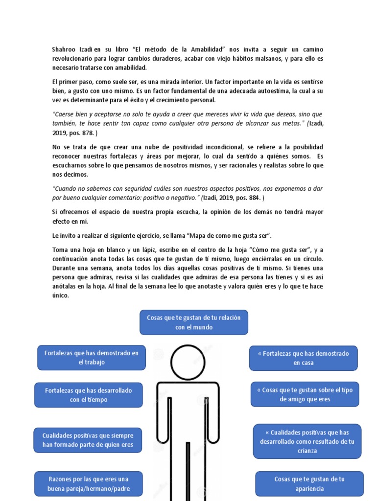 Resumen del Método de la Amabilidad | PDF | Autoestima