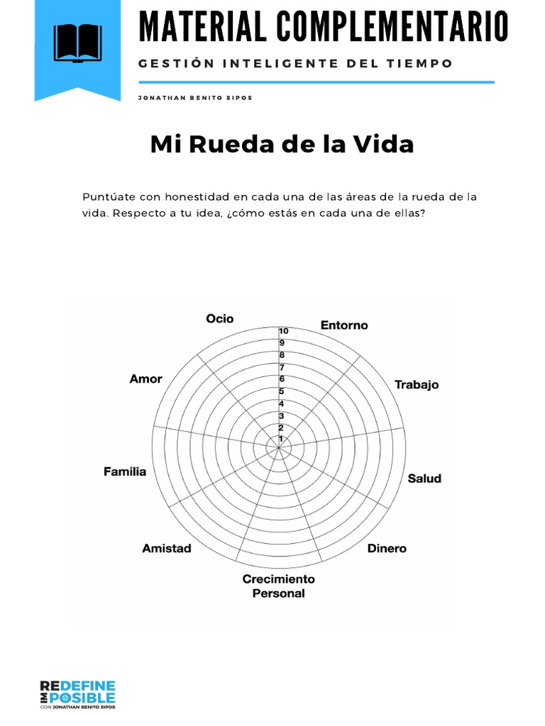 Rueda de La Vida | PDF