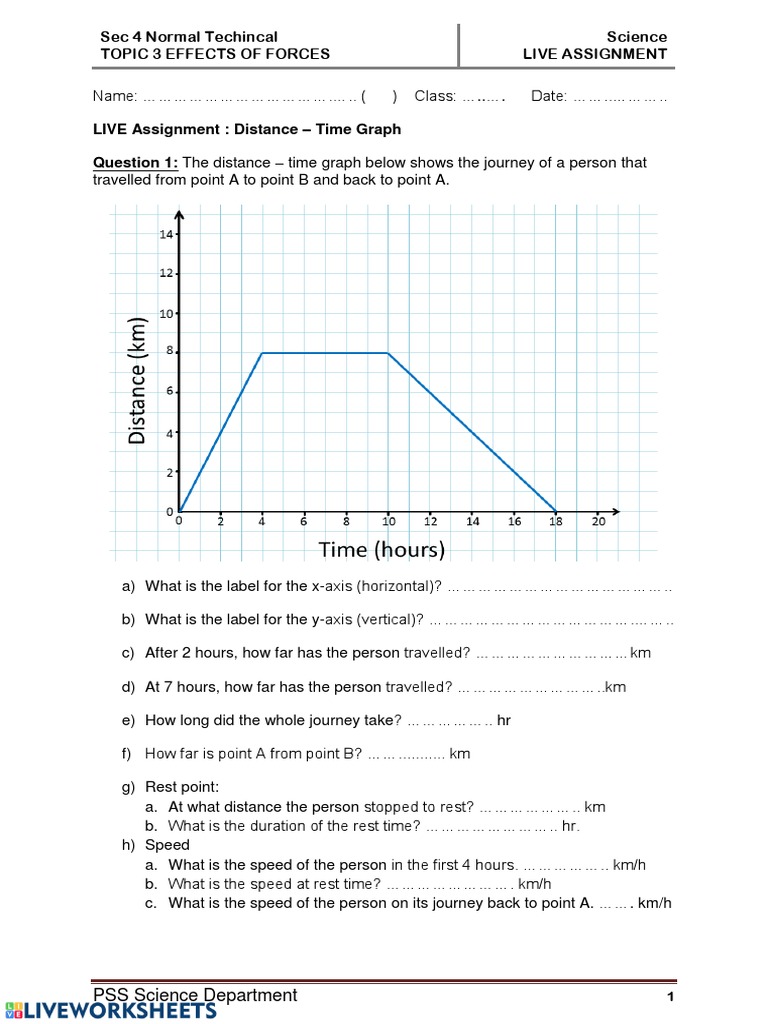 Sec 4 Normal Techincal Topic 3 Effects of Forces Science Live ...