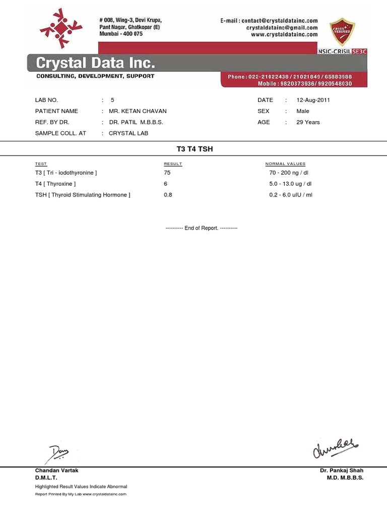 t3 t4 TSH Letterhead With Sign | PDF