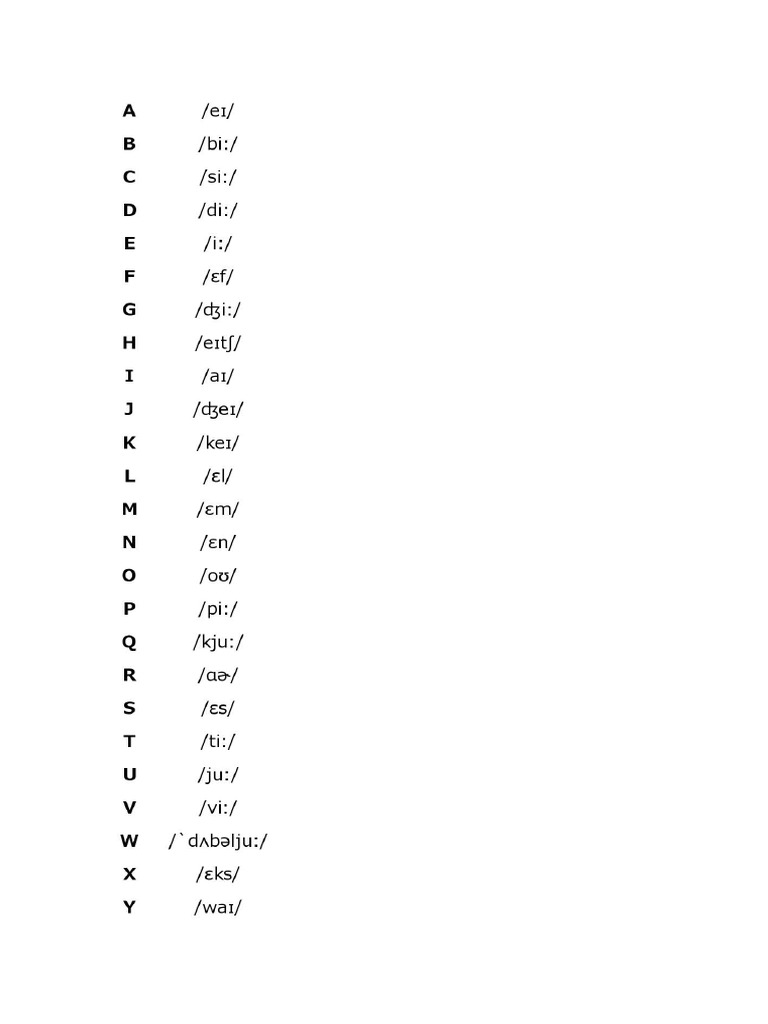 Alfabet Angielski | PDF
