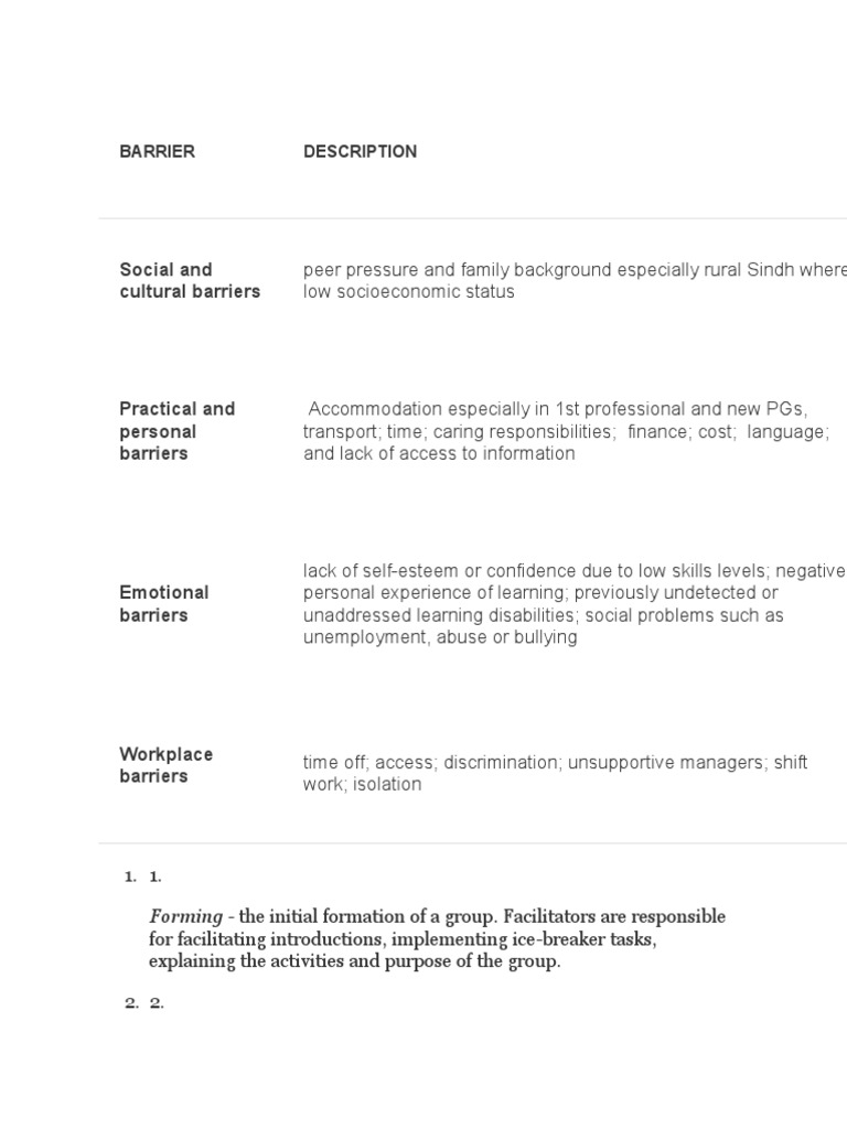 BARRIER | PDF | Facilitator | Learning