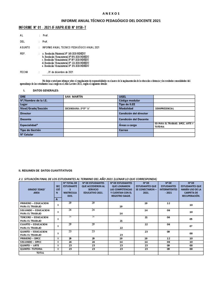 Informe Anual Técnico Pedagógico Del Docente 2021 | PDF | Aprendizaje | Método de enseñanza