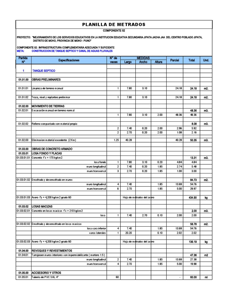 04 Metrado de Tanque Septico y Aguas Pluviales | PDF | Elementos arquitectónicos | Sectores ...