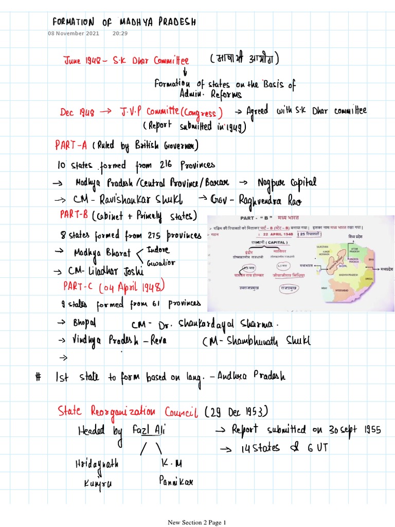 MADHYA PRADESH GK Hand Written | PDF