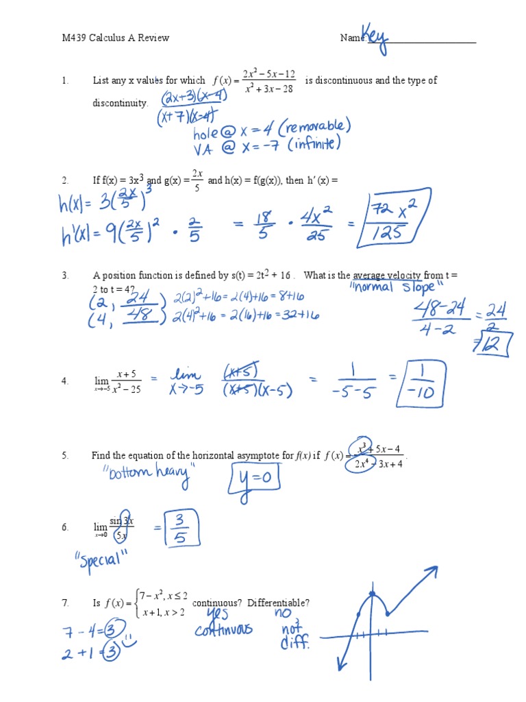 M439 APNCalculus A Review KEY | PDF | Derivative | Tangent