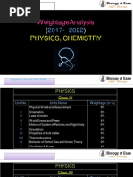 NEET Chapter Wise Weightage | PDF | Physics | Science & Mathematics