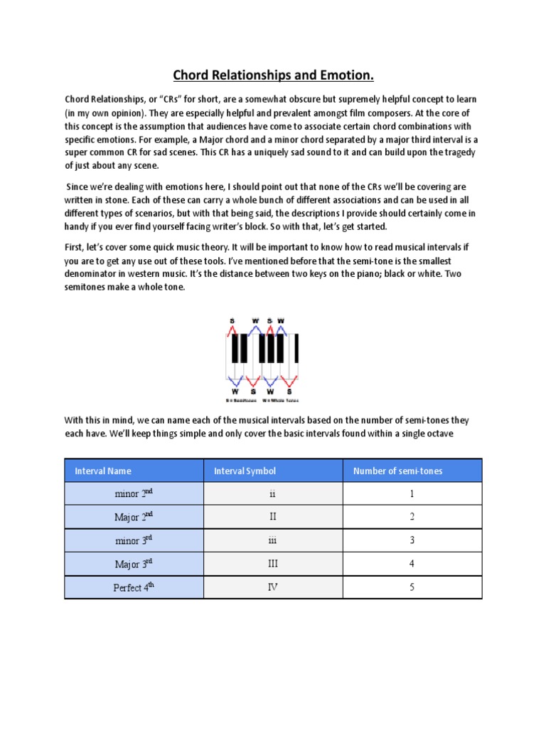 Chord Relationships and Emotion | PDF | Chord (Music) | Interval (Music)