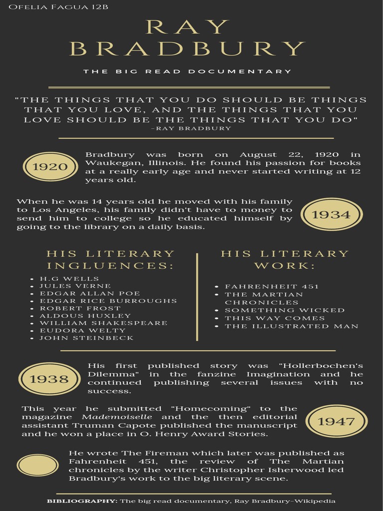 The Things That You Do Should Be Things That You Love, and the Things That You Love Should Be ...