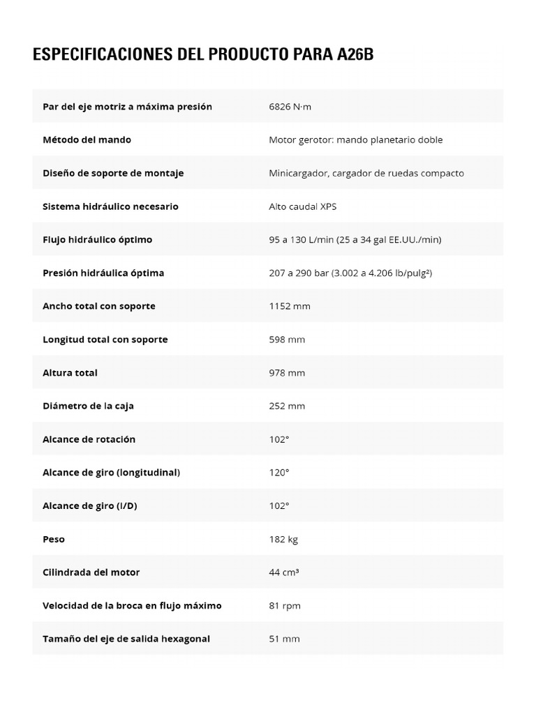 Ficha Tecnica A-26b | PDF