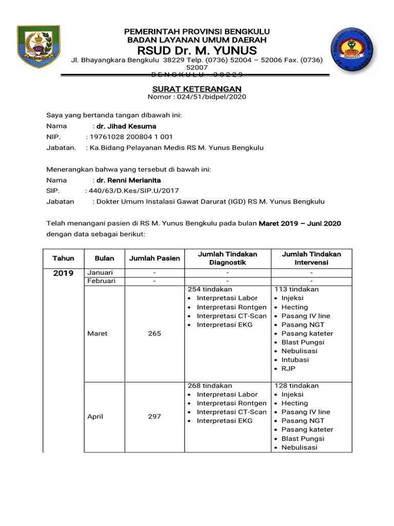 SK P2KB Tindakan Diagnostik Dan Intervensi Gabungan | PDF