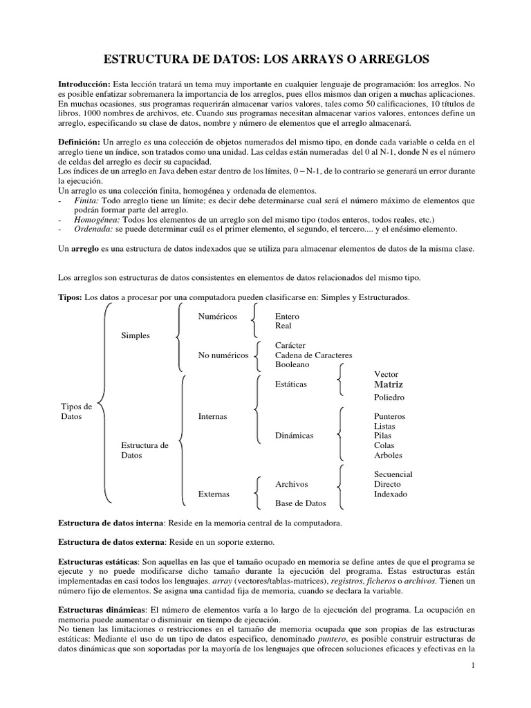 Clase AM Teoria Arreglos | PDF | Estructura de datos de matriz | Desarrollo de software
