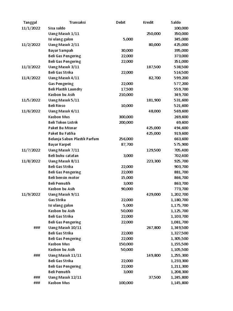 Rekap Catatan Arus Kas Bulanan | PDF